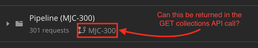 Fork name in GET collections API call · Issue #7435 · postmanlabs/postman-app-support · GitHub