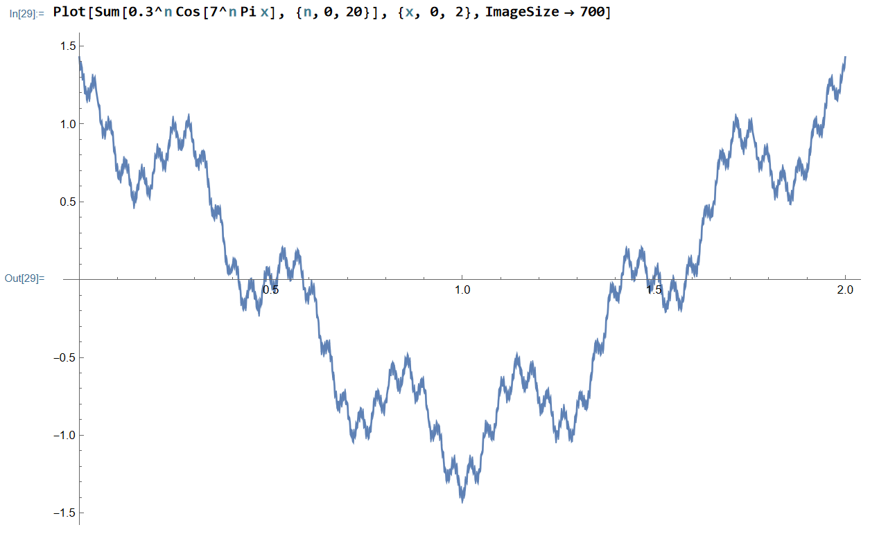 GitHub - nonzerofloat/successive-parabolic-interpolation
