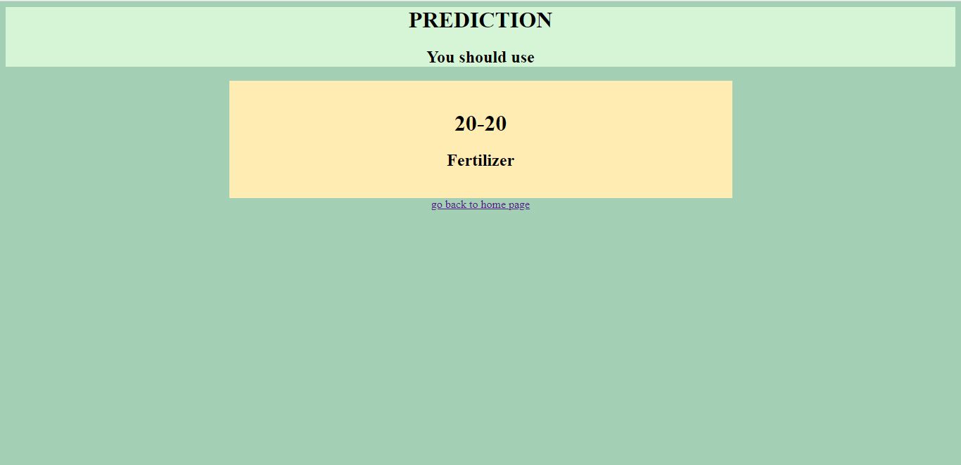GitHub - Yanjare/Fertilizer_recommendation_System