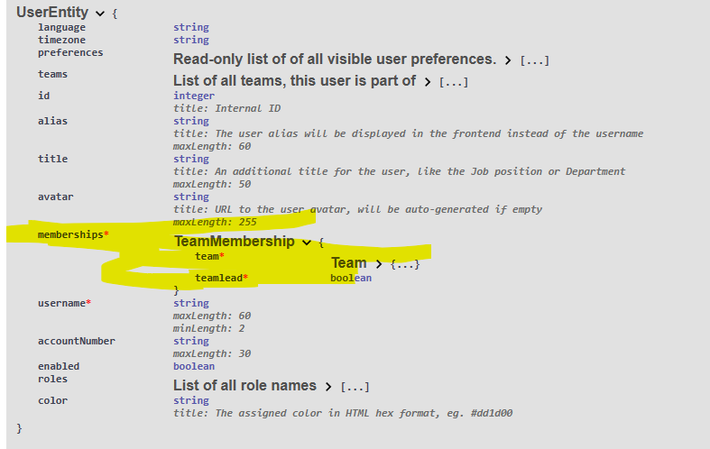 Inconsistent API swagger definition · Issue #3923 · kimai/kimai · GitHub