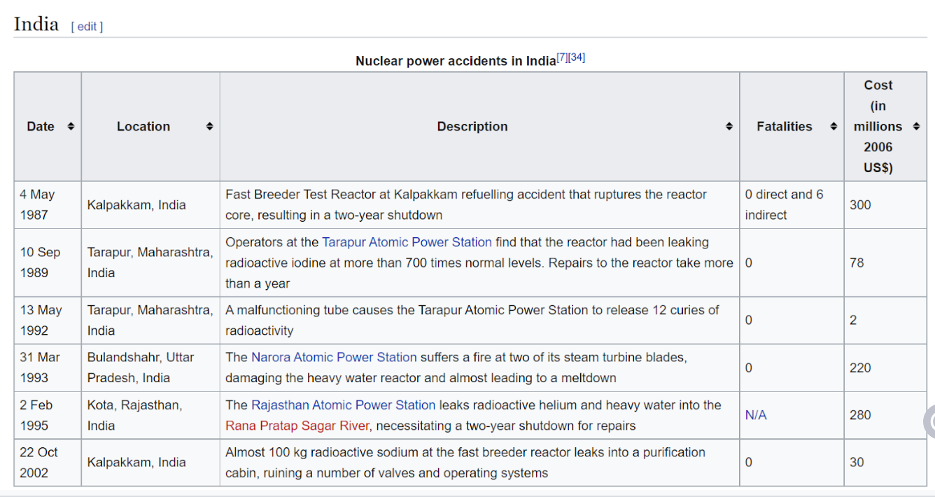 GitHub - ShreyaGupta12/Chatbot: Building a Simple Chatbot from Scratch in Python (using NLTK) At ...