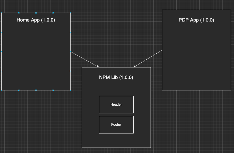 GitHub - fport/mikroskop: 🔬 Mikro scop for frontent GitHub - fport/mikroskop: 🔬 Mikro scop for frontent