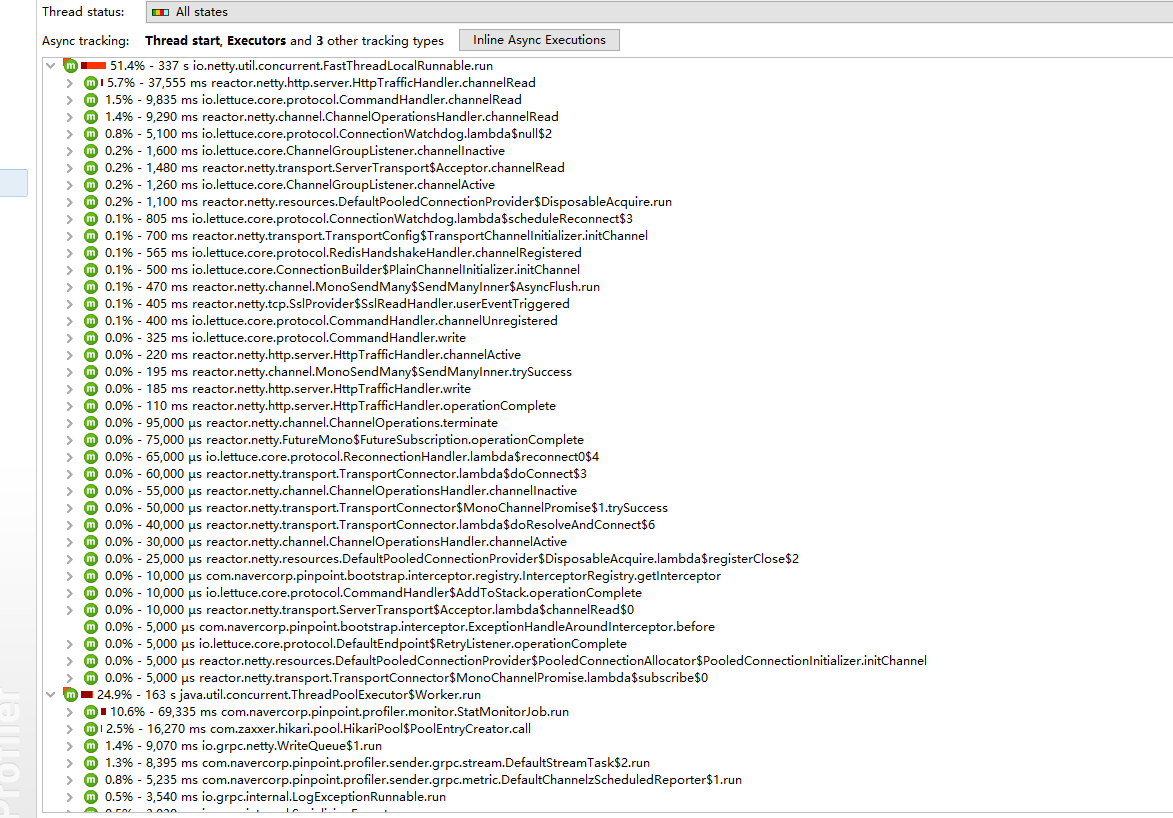 webflux cpu useage is slow grow · Issue #26801 · spring-projects/spring-framework · GitHub