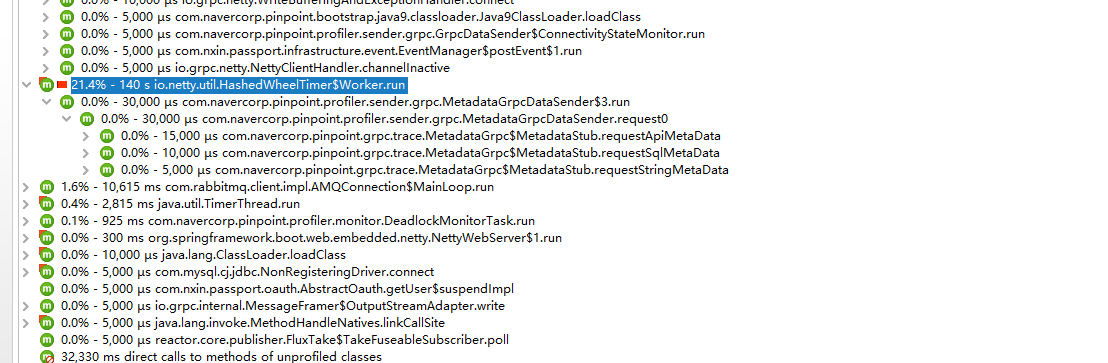 webflux cpu useage is slow grow · Issue #26801 · spring-projects/spring-framework · GitHub