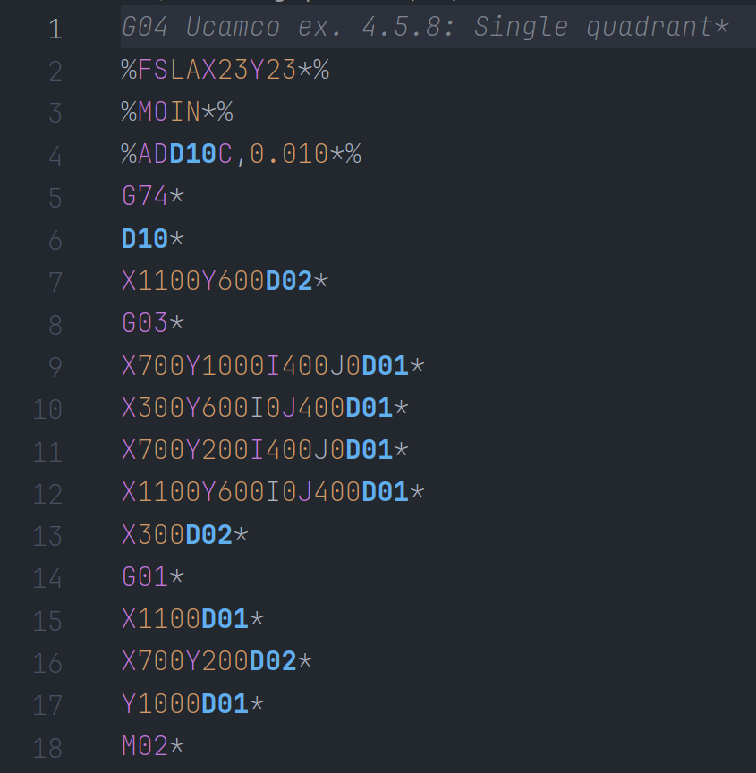 GitHub - Argmaster/vscode-gerber-format-support: Visual Studio Code support for Gerber X3/X2 ...