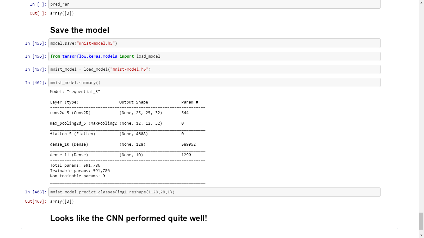 GitHub - tejasjbansal/Image-Classification: MNIST Handwritten Digit ...