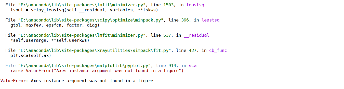 Error with Matplotlib inline backend in FitModel.fit · Issue #87 ...