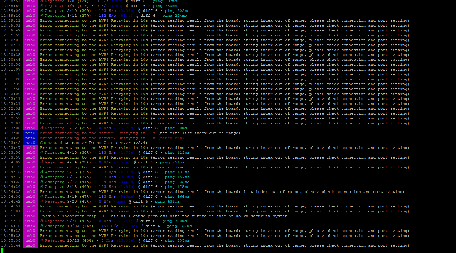 Arduino Mega 2560 is spitting out error "(error reading result from the board: string index out ...