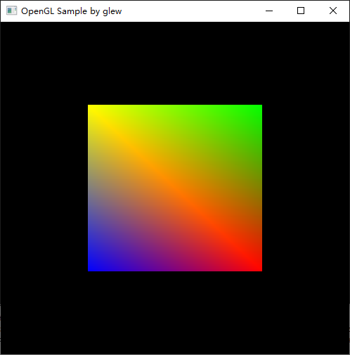 Can T Use `glew` Library Under Windows With Wxwidgets 3 2 2 1 Issue 23480