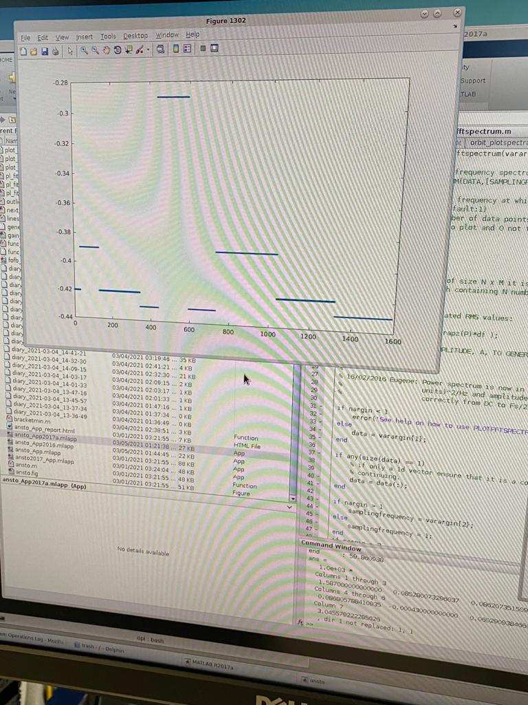 GitHub - sanaa-sys/RCDS-GUI