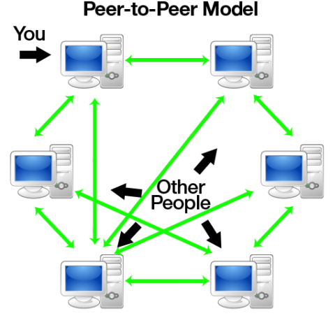 GitHub - EvoYX/Design_Pattern_Architecture-MicroService-