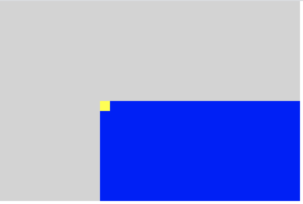 Simple node transform examples · Issue #133 · phetsims/phet-info · GitHub