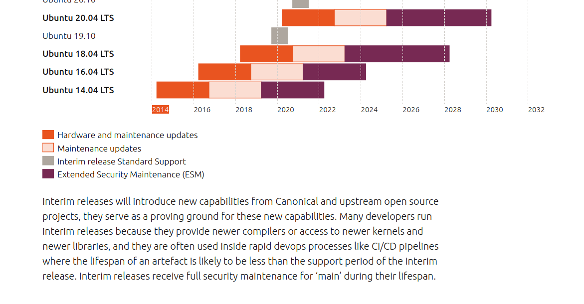 PHP 500 error with the setup.php · Issue #3410 · openemr/openemr · GitHub