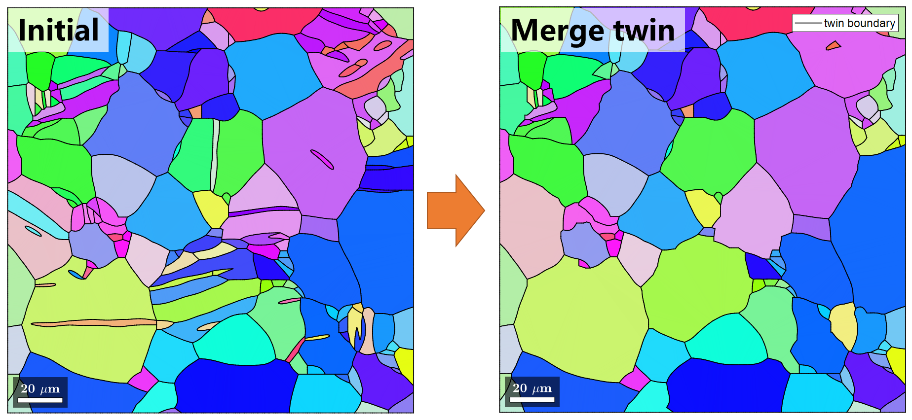 How To Create A New Ebsd After Merge Grains Mtex toolbox Mtex