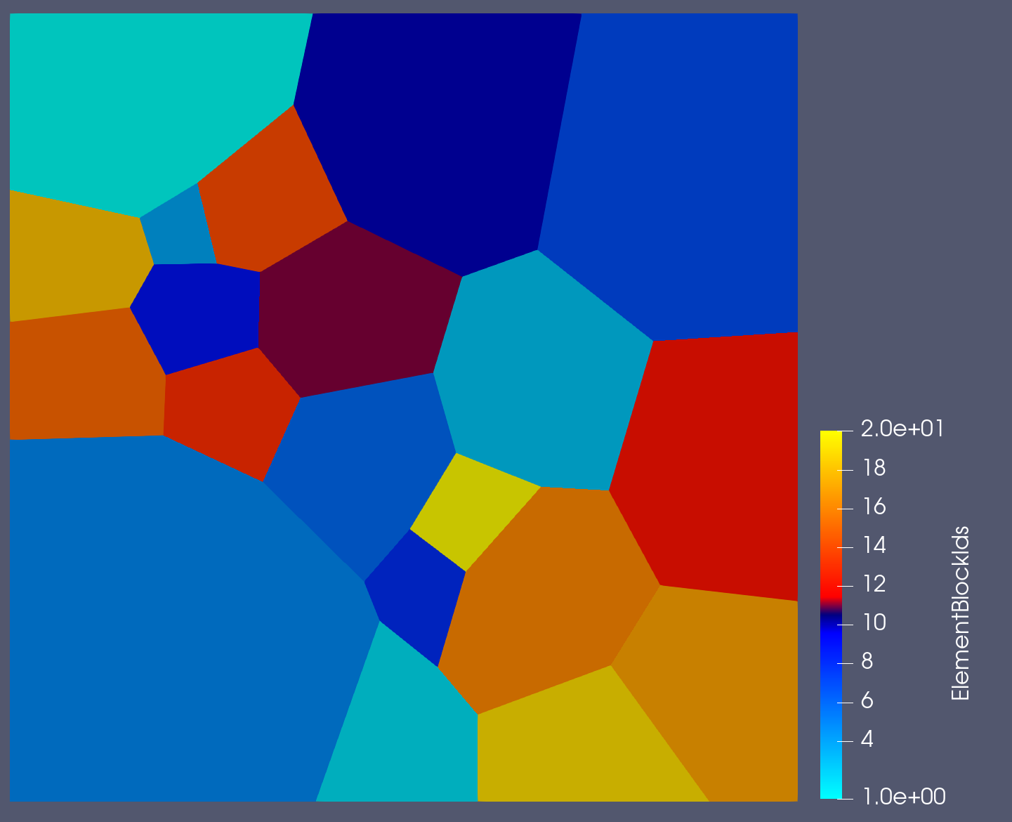 Inquiry about using Exodus mesh format for initial grain structure · idaholab moose · Discussion ...