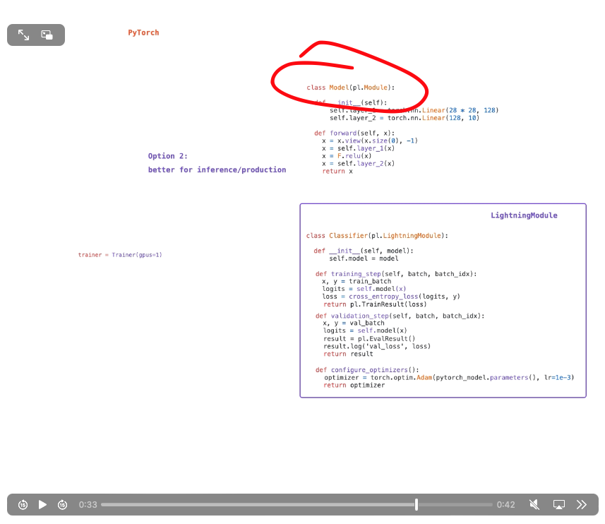 Issues In The Lightningmodule Animation · Issue 11661 · Lightning Ai Pytorch Lightning · Github