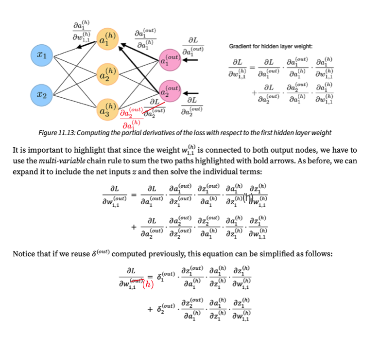 Partial derivatives notation (page 366) · Issue #24 · rasbt/machine-learning-book · GitHub