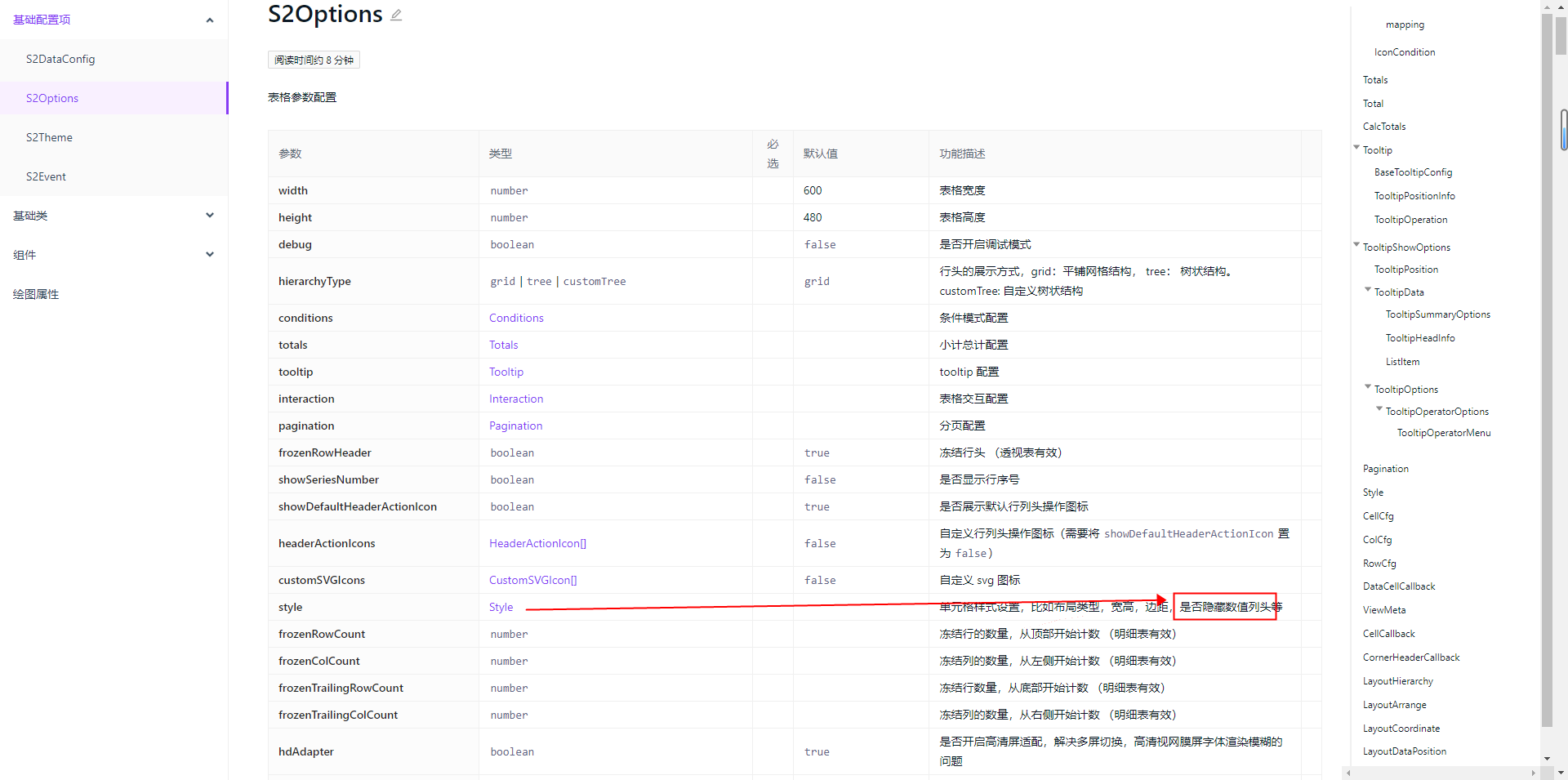 明细表隐藏列头怎么操作 · Issue #2358 · antvis/S2 · GitHub