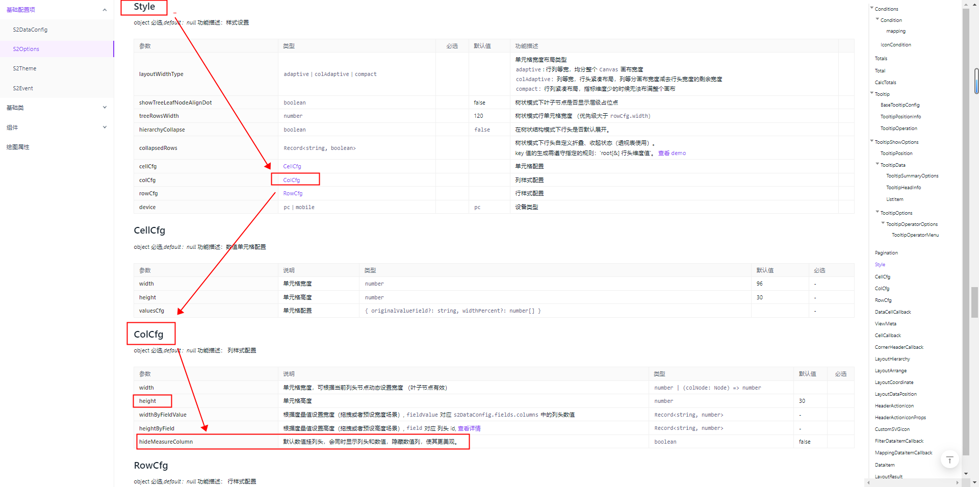 明细表隐藏列头怎么操作 · Issue #2358 · antvis/S2 · GitHub