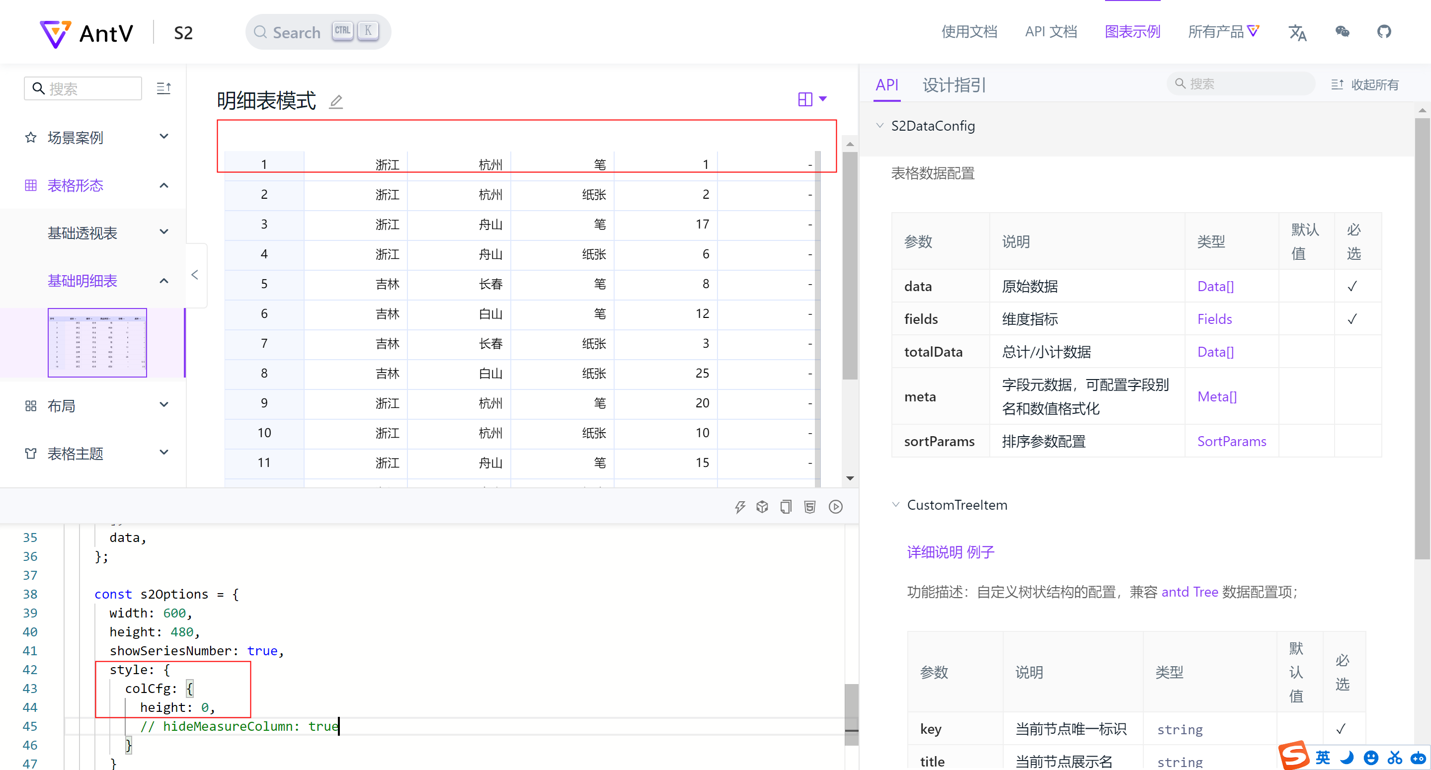 明细表隐藏列头怎么操作 · Issue #2358 · antvis/S2 · GitHub