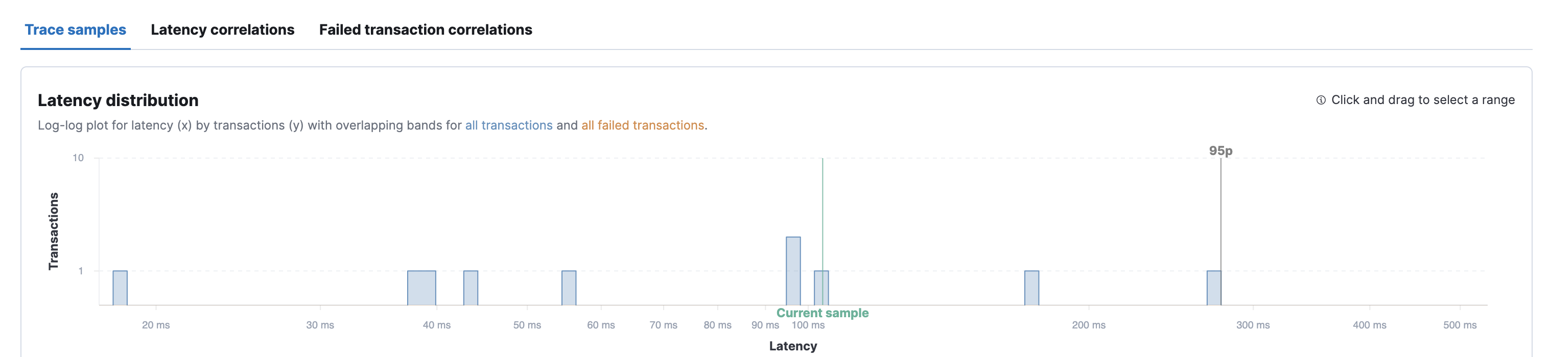 [APM] Latency distribution help text · Issue #118110 · elastic/kibana · GitHub