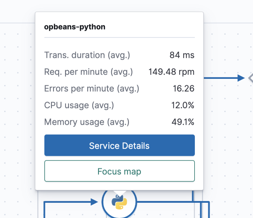 [APM] Data does not show in popover when env is selected · Issue #62207 · elastic/kibana · GitHub