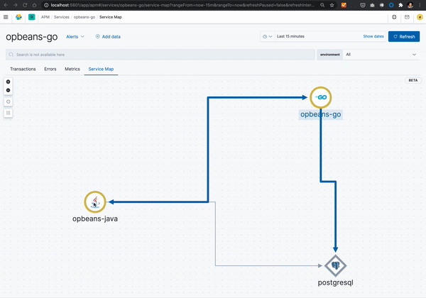 [APM] Service map popup dissapears after a few seconds · Issue #73565 ...