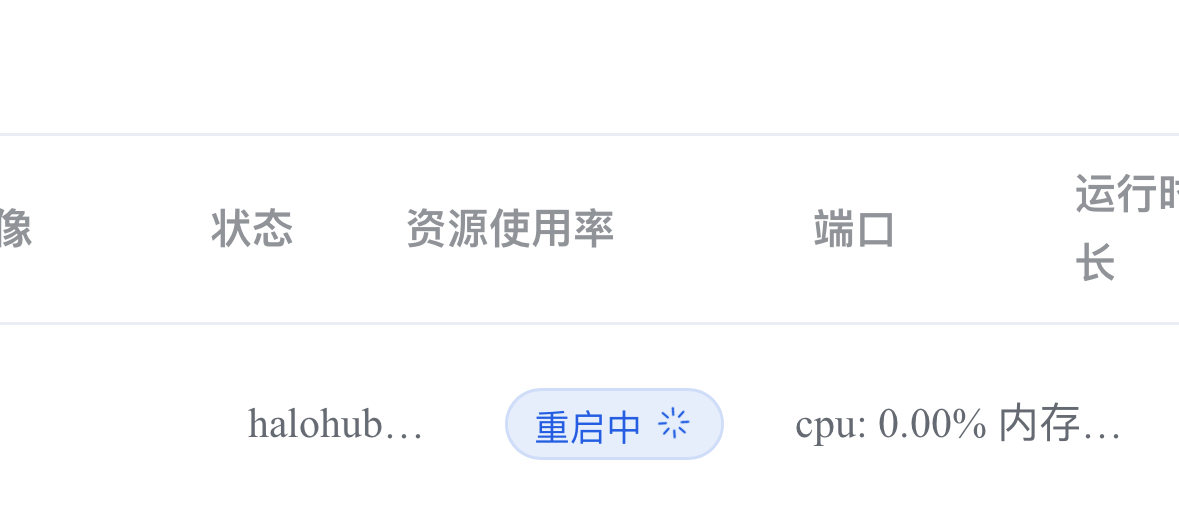 [BUG]部署Halo时 超级管理员用户名大写字母会导致容器一直显示“重启中”。 · Issue #1161 · 1Panel-dev/1Panel · GitHub