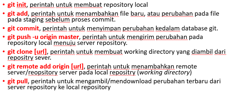 GitHub - rulli-aji-gunawan/Latihan-1