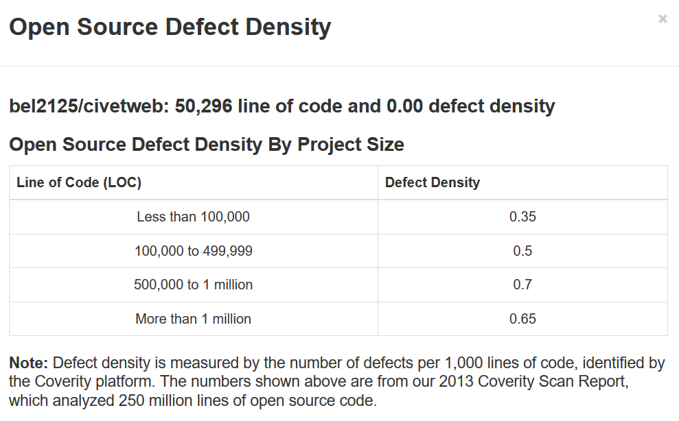 Please release 1.12 · Issue #795 · civetweb/civetweb · GitHub