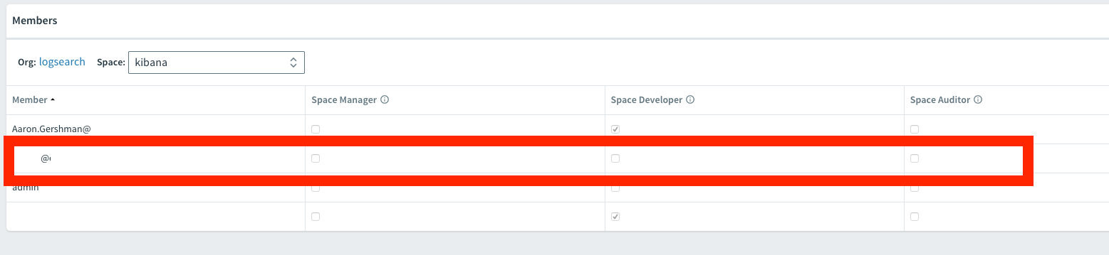 Pruning Users With No Orgspace Permissions · Issue 83 · Vmware Tanzu Labscf Mgmt · Github