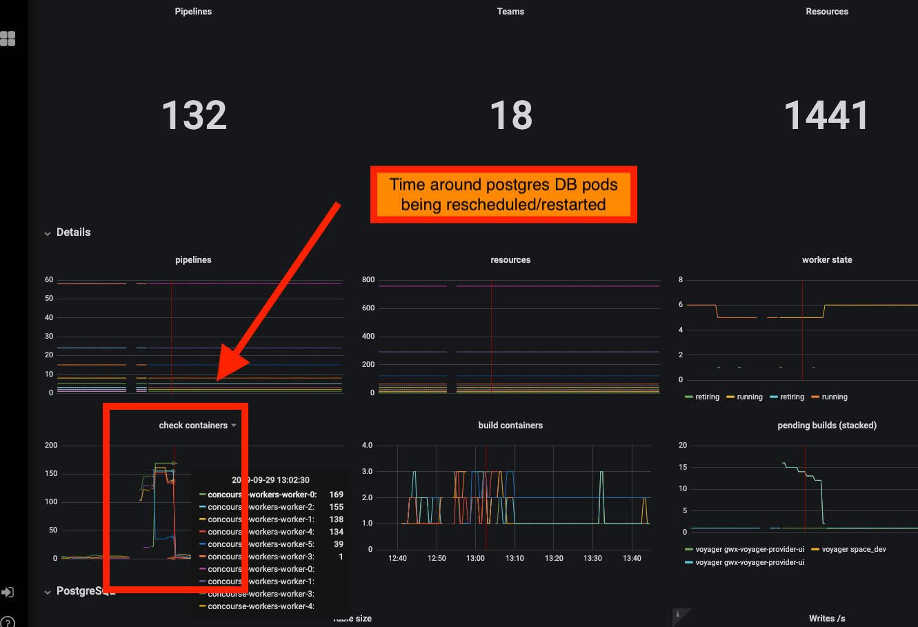 Abandoned containers on workers · Issue #4513 · concourse/concourse · GitHub