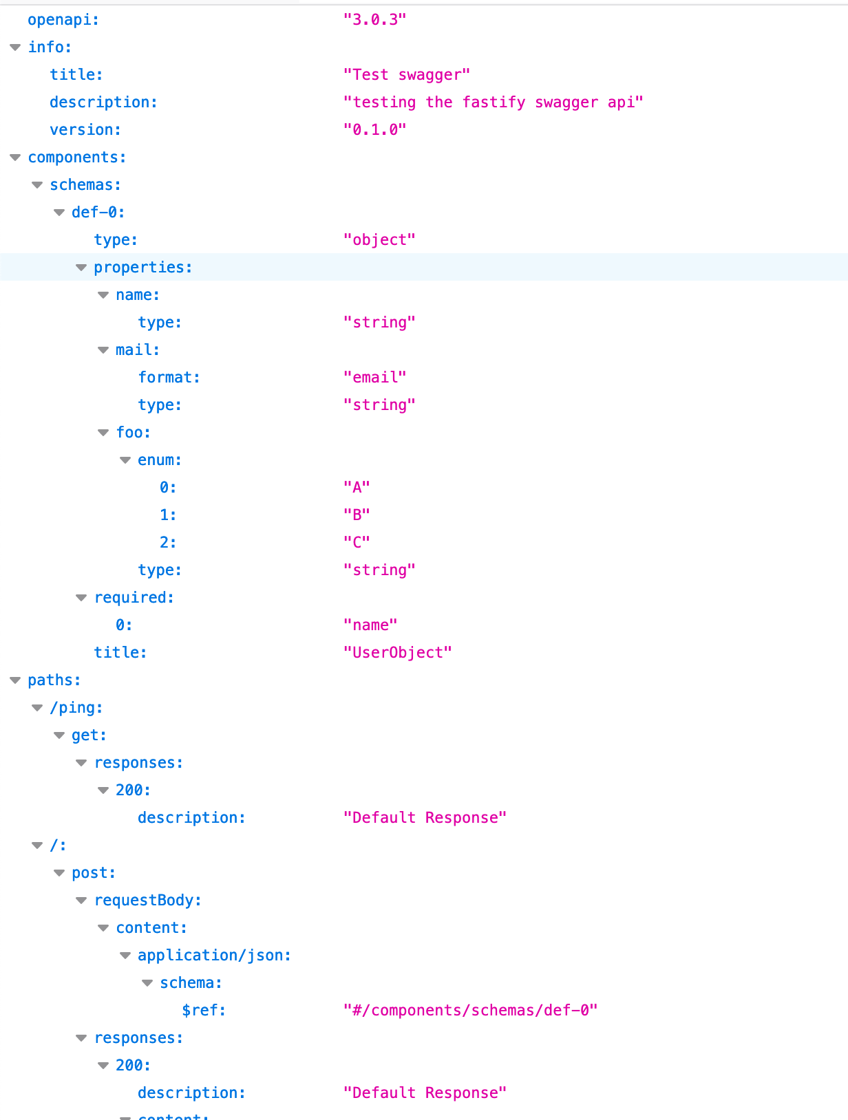 Add Missing Property Refresolver To Types File Indexdts · Issue 501 · Fastifyfastify