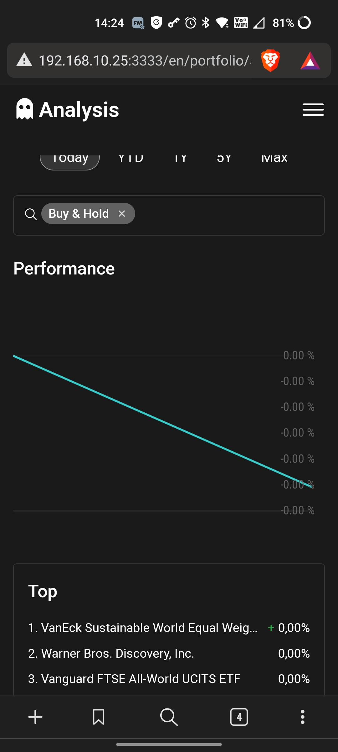 View performance per account · ghostfolio ghostfolio · Discussion #1475 · GitHub