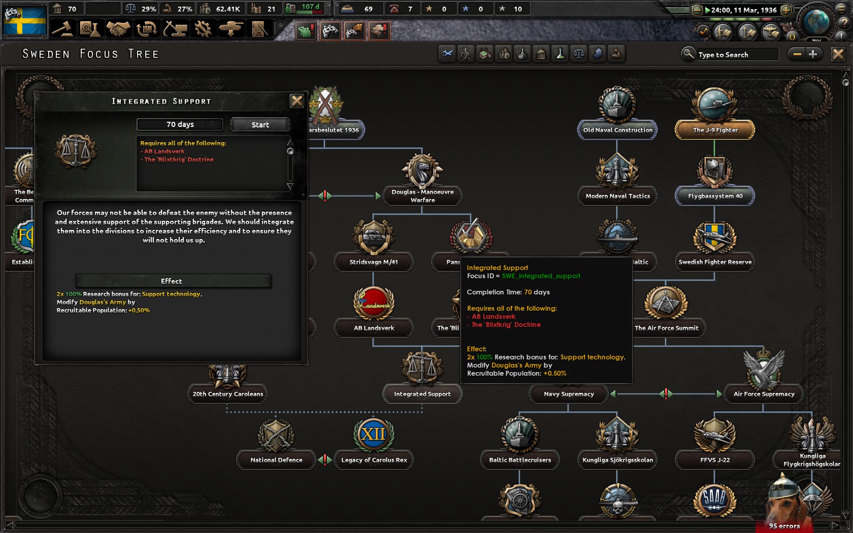 SWE/GFX - Focus icon change suggestions · Issue #13620 · Kaiserreich ...