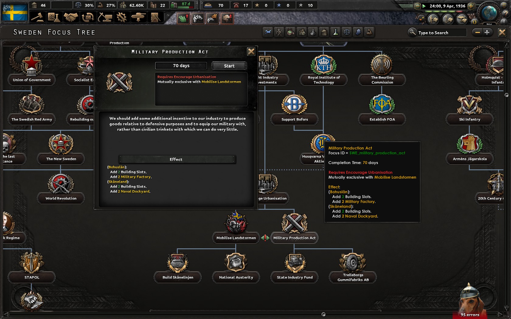 SWE/GFX - Focus icon change suggestions · Issue #13620 · Kaiserreich ...