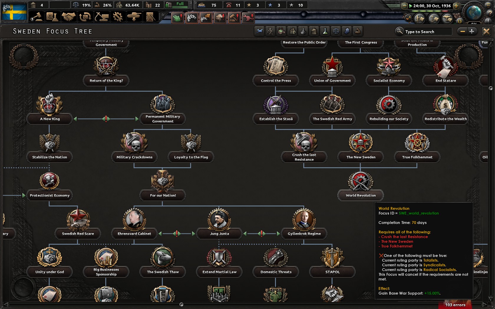 SWE/GFX - Focus icon change suggestions · Issue #13620 · Kaiserreich ...