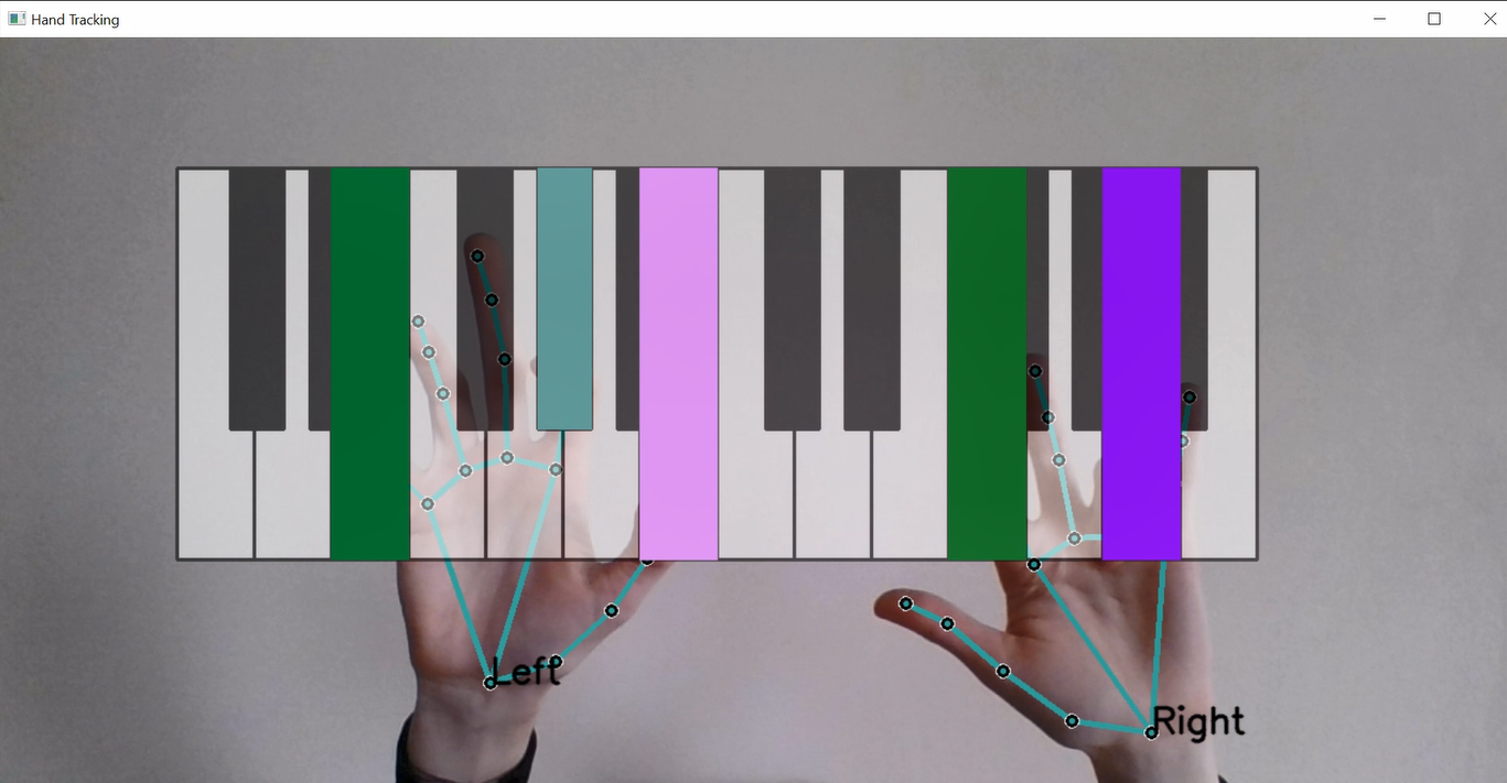 GitHub - annajanowska/piano-mediapipe: An application that allows the ...