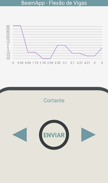 GitHub - murilodepa/BeamApp
