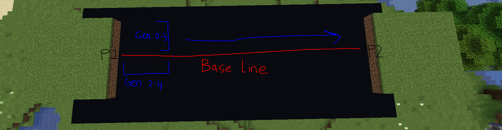 GitHub - devmicah/Arun: (Client Work) A fully custom minecraft parkour minigame.