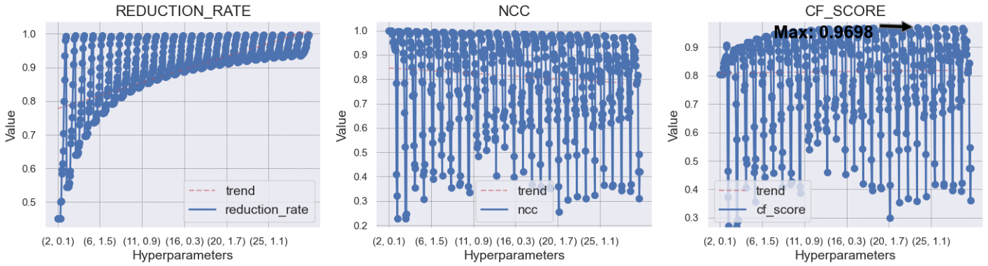 GitHub - conect2ai/Conect2Py-Package: Main repository for TACpy, a python package for online ...