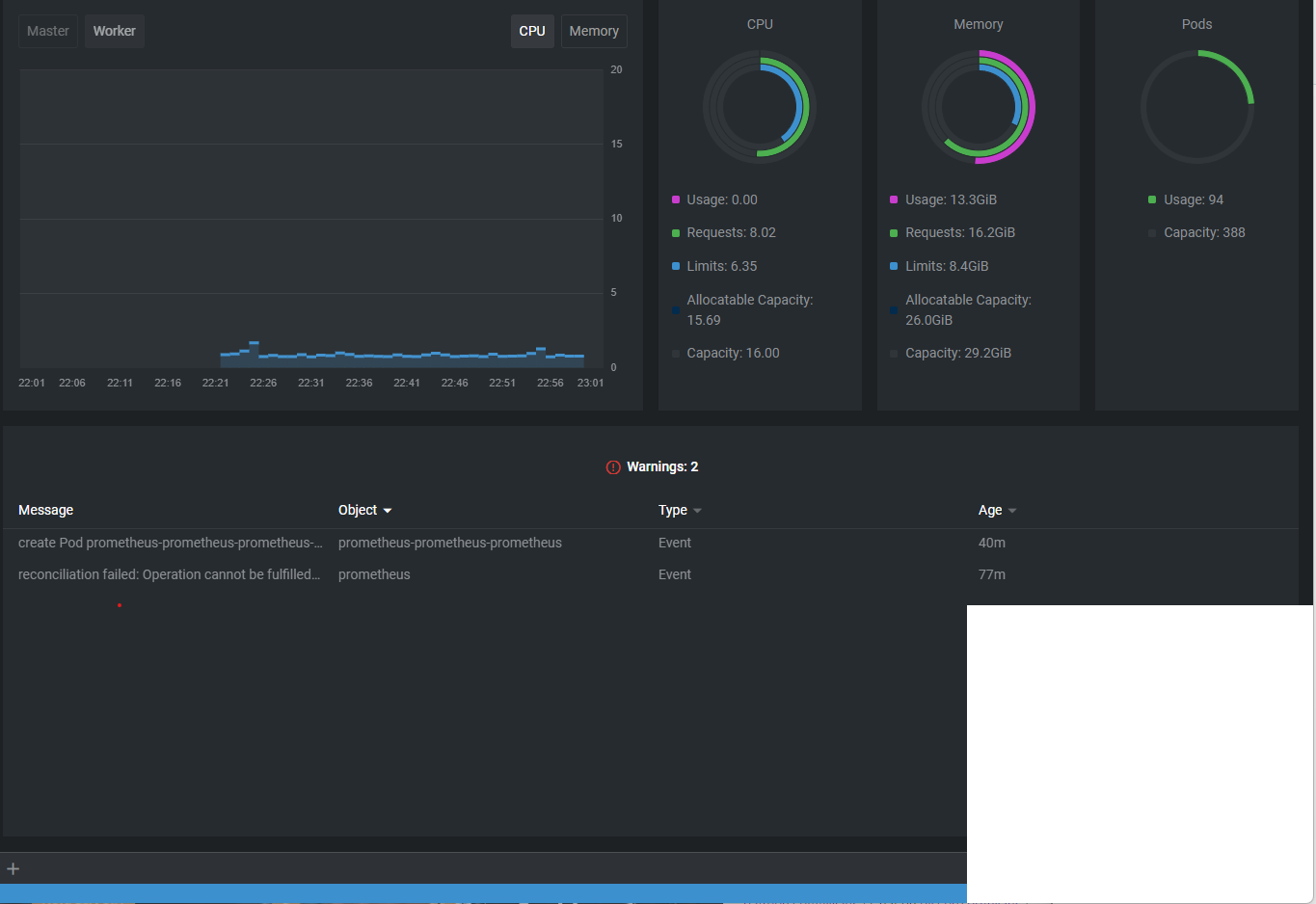 There Is White Rectangle In Lower Right Corner Of App · Issue 6069 · Lensapplens · Github
