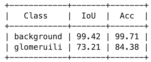 GitHub - WOE-Y/openmmlab