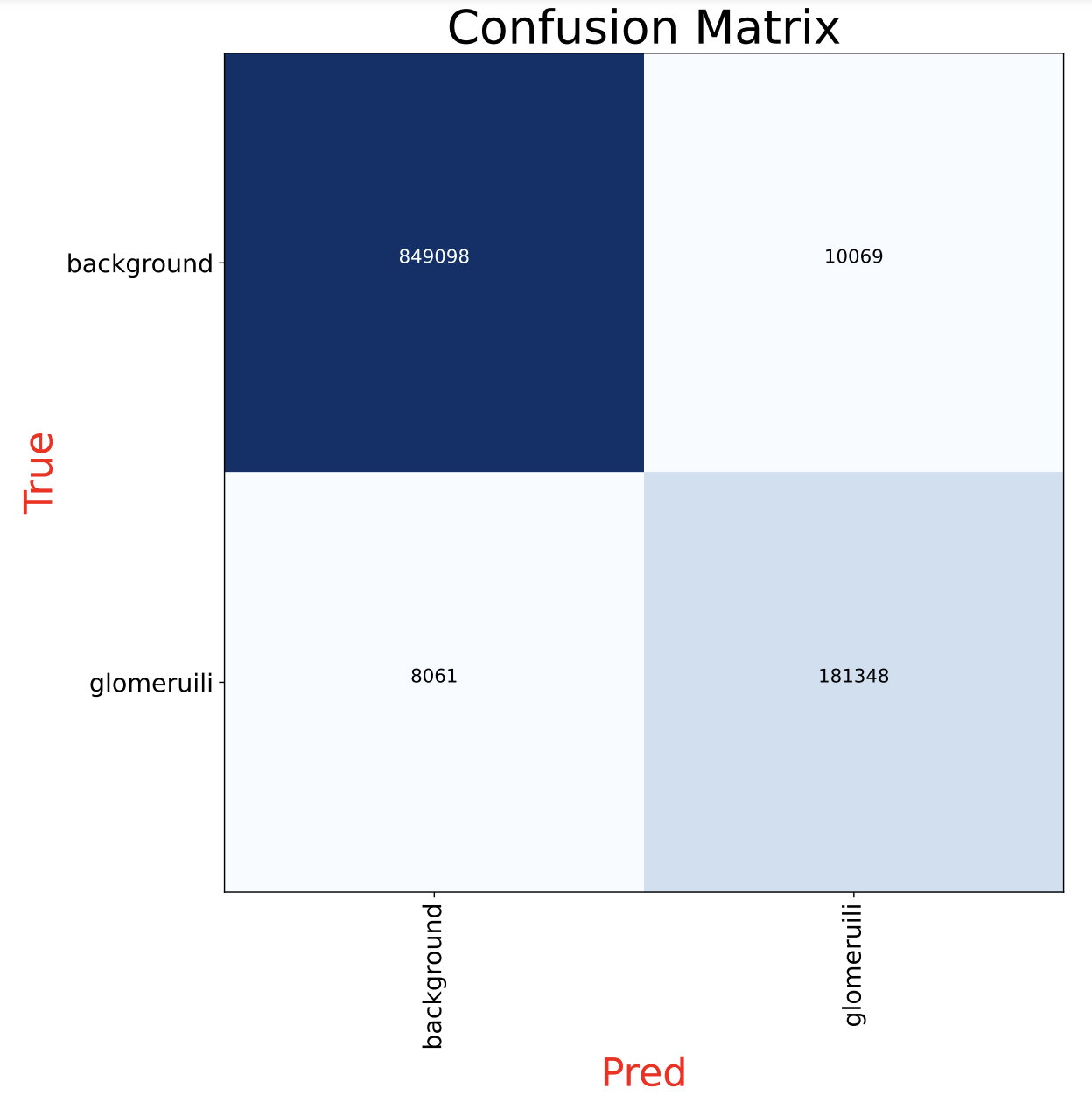 GitHub - WOE-Y/openmmlab