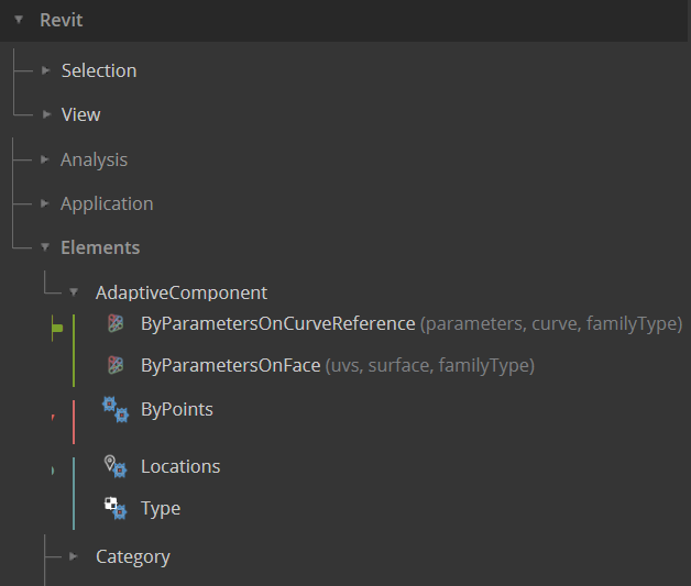 Cropped Icons · Issue #8187 · DynamoDS/Dynamo · GitHub