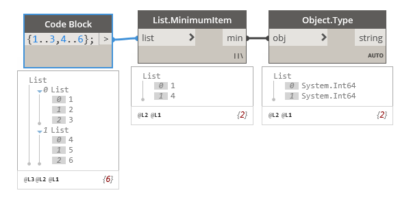 List.MinimumItem converts Integer to Double · Issue #7851 · DynamoDS/Dynamo · GitHub