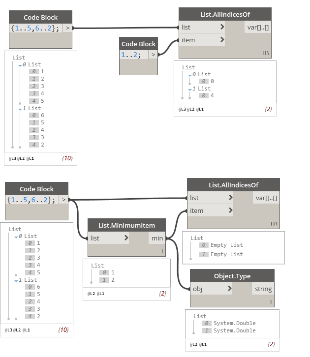 Listminimumitem Converts Integer To Double · Issue 7851 · Dynamodsdynamo · Github 