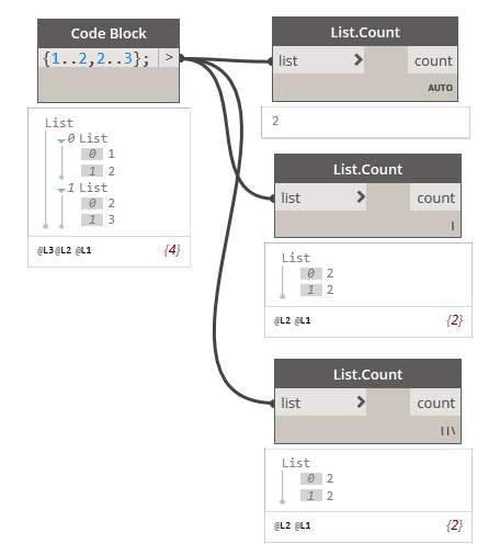 Lacing Inconsistency · Issue #8538 · DynamoDS/Dynamo · GitHub