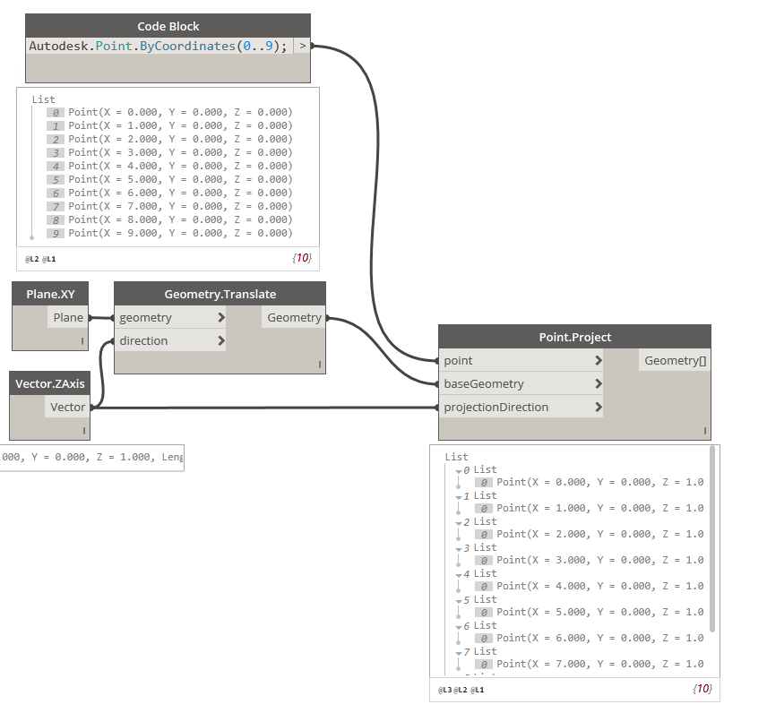 Lacing Inconsistency · Issue #8538 · DynamoDS/Dynamo · GitHub