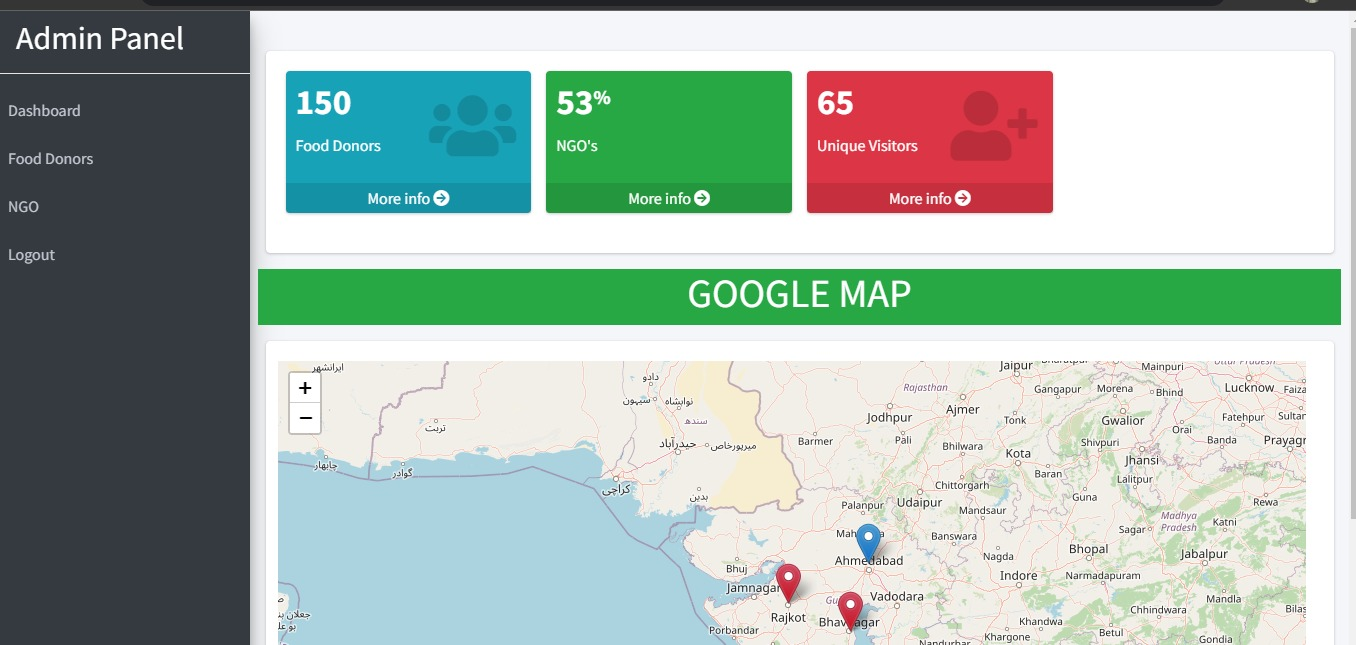 GitHub - bhargav-modha/Foodonors-Admin-Panel